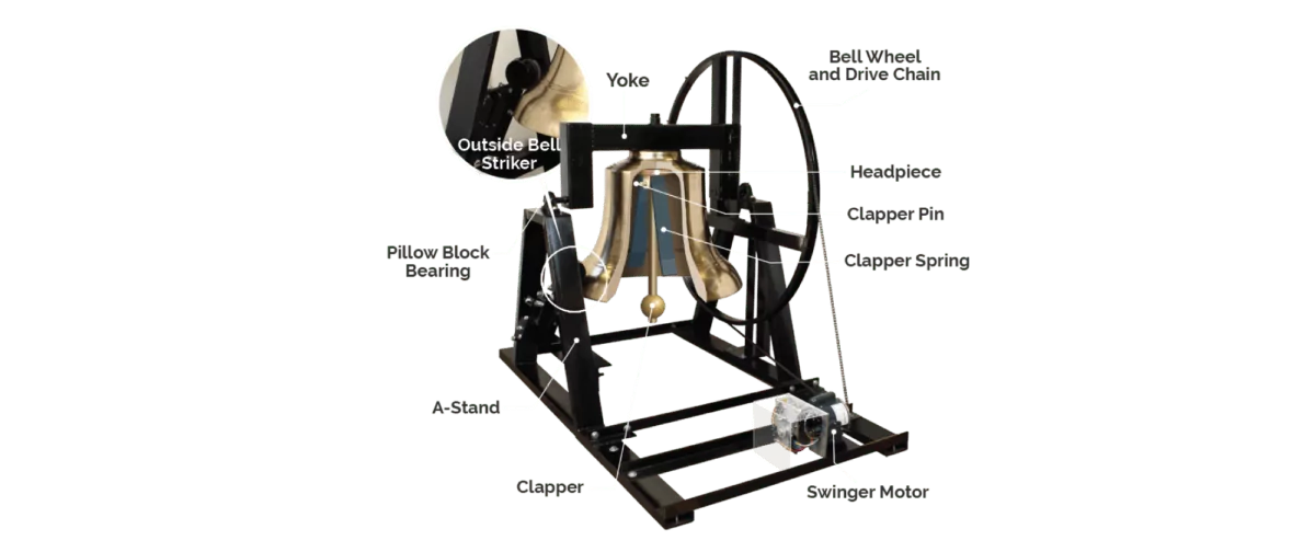 Bells - The Verdin Company